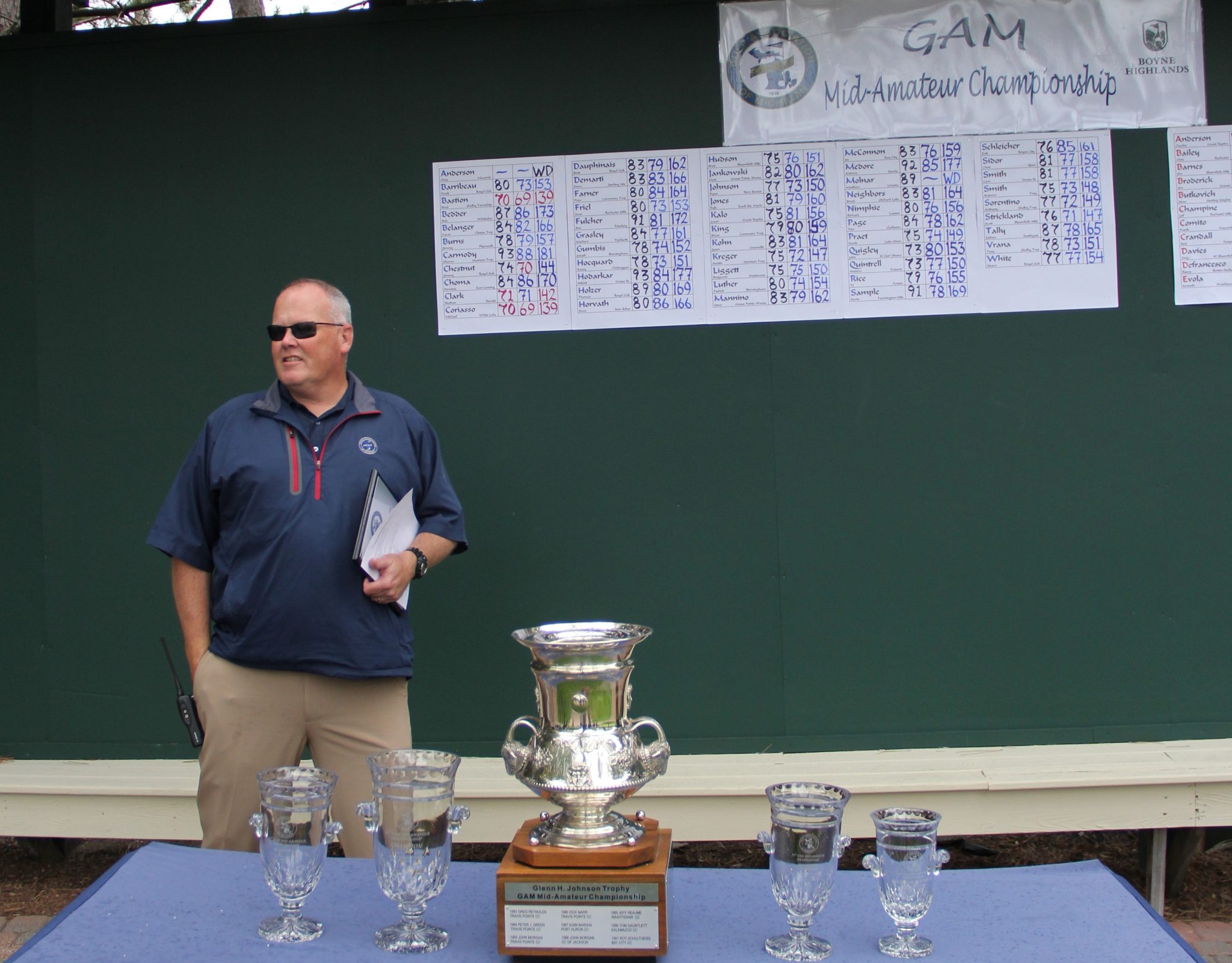 GAM DISTINGUISHED SERVICE AWARD: Carl E. Rose of Carl’s Golfland – Golf ...